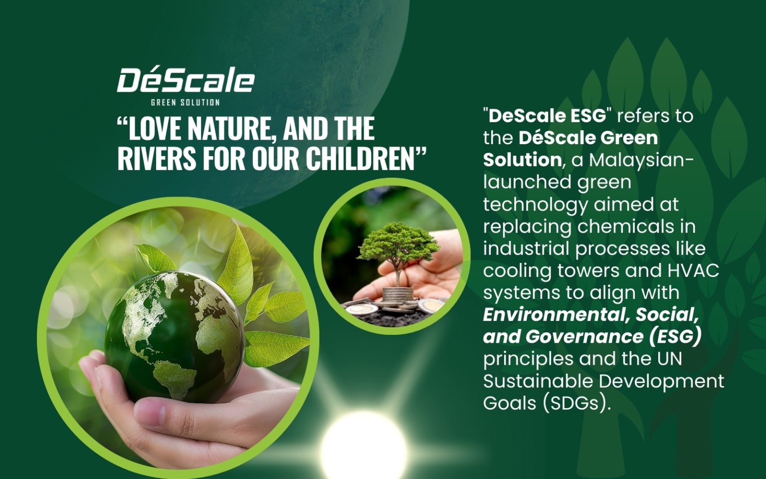 ESG - Technology Medical Associate SDN BHD